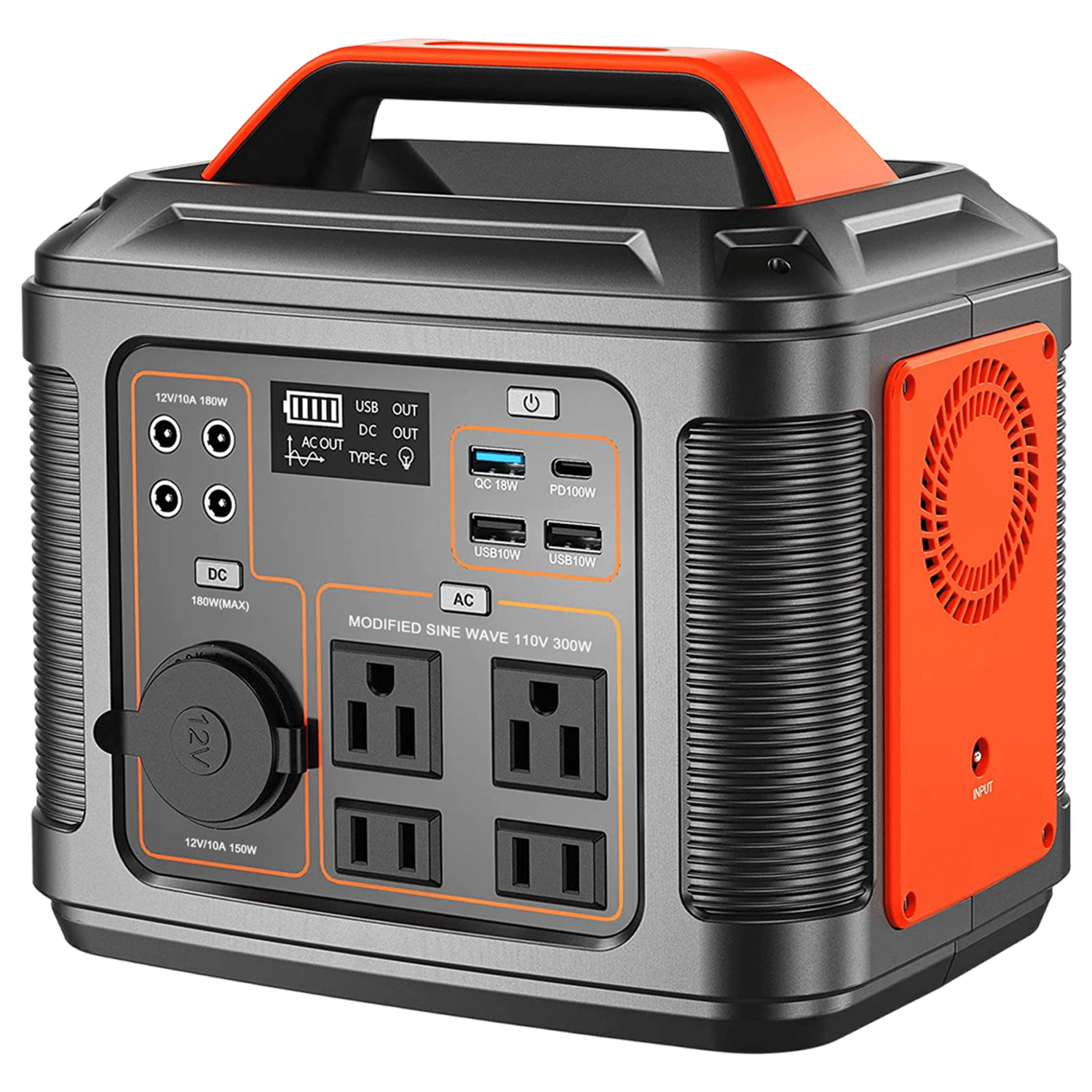 Best 5 Portable Power Stations of 2025: Ultimate Backup Power for Every ...